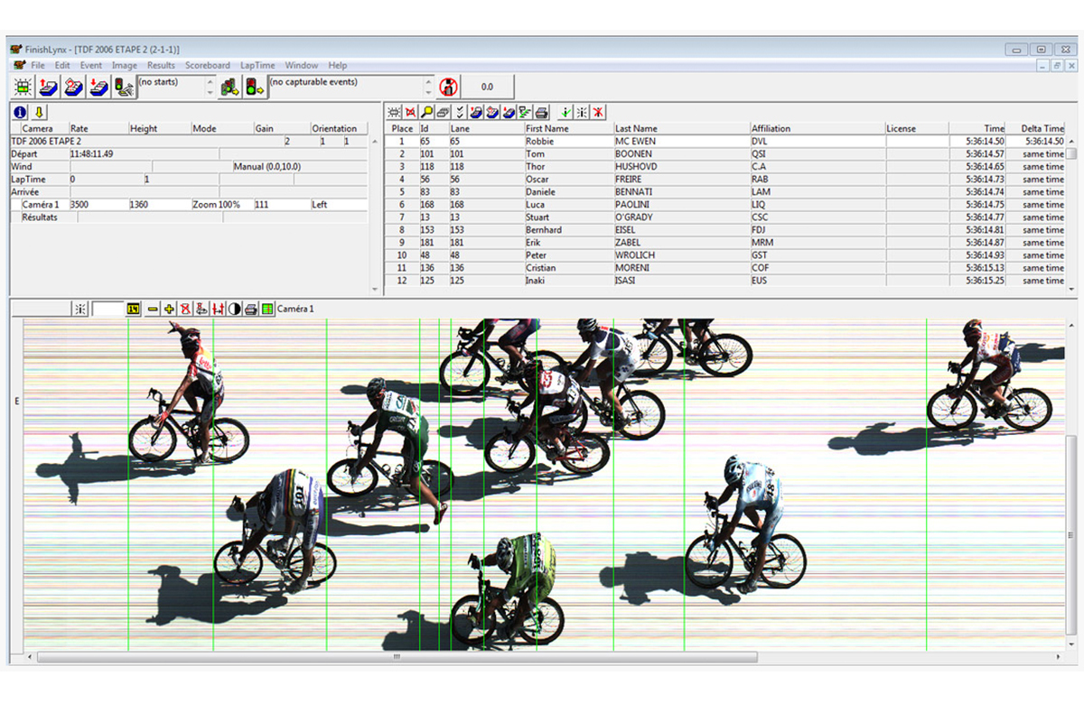 Timing Ireland - Cycling & Velodrome Timing Systems
